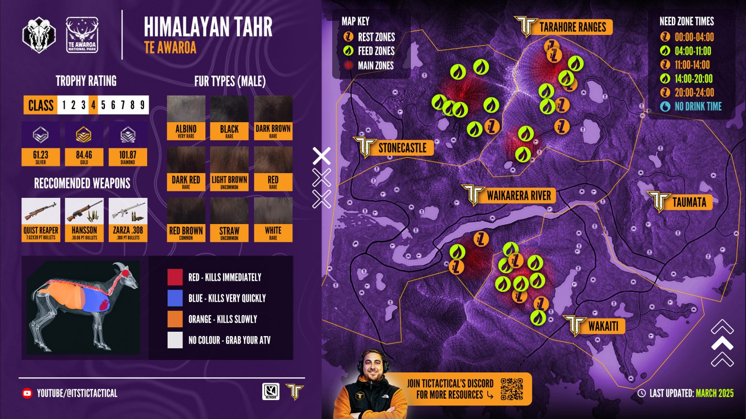 How to find Himalayan Tahr on Te Awaroa - Tictactical