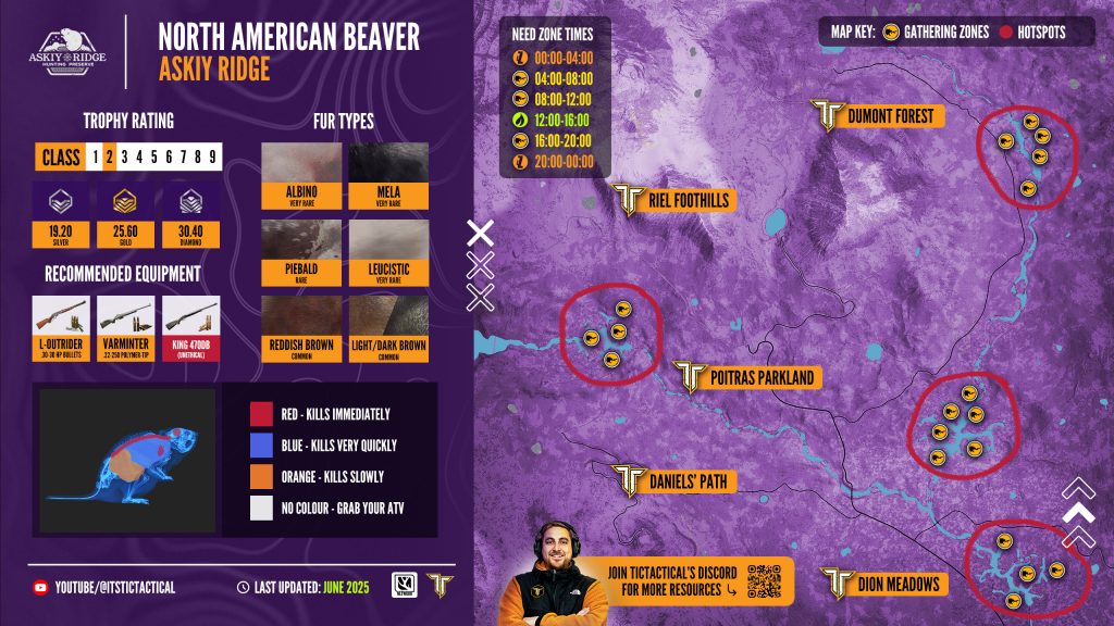 How to find Beaver Zones on Askiy Ridge – Hotspot Map - Tictactical