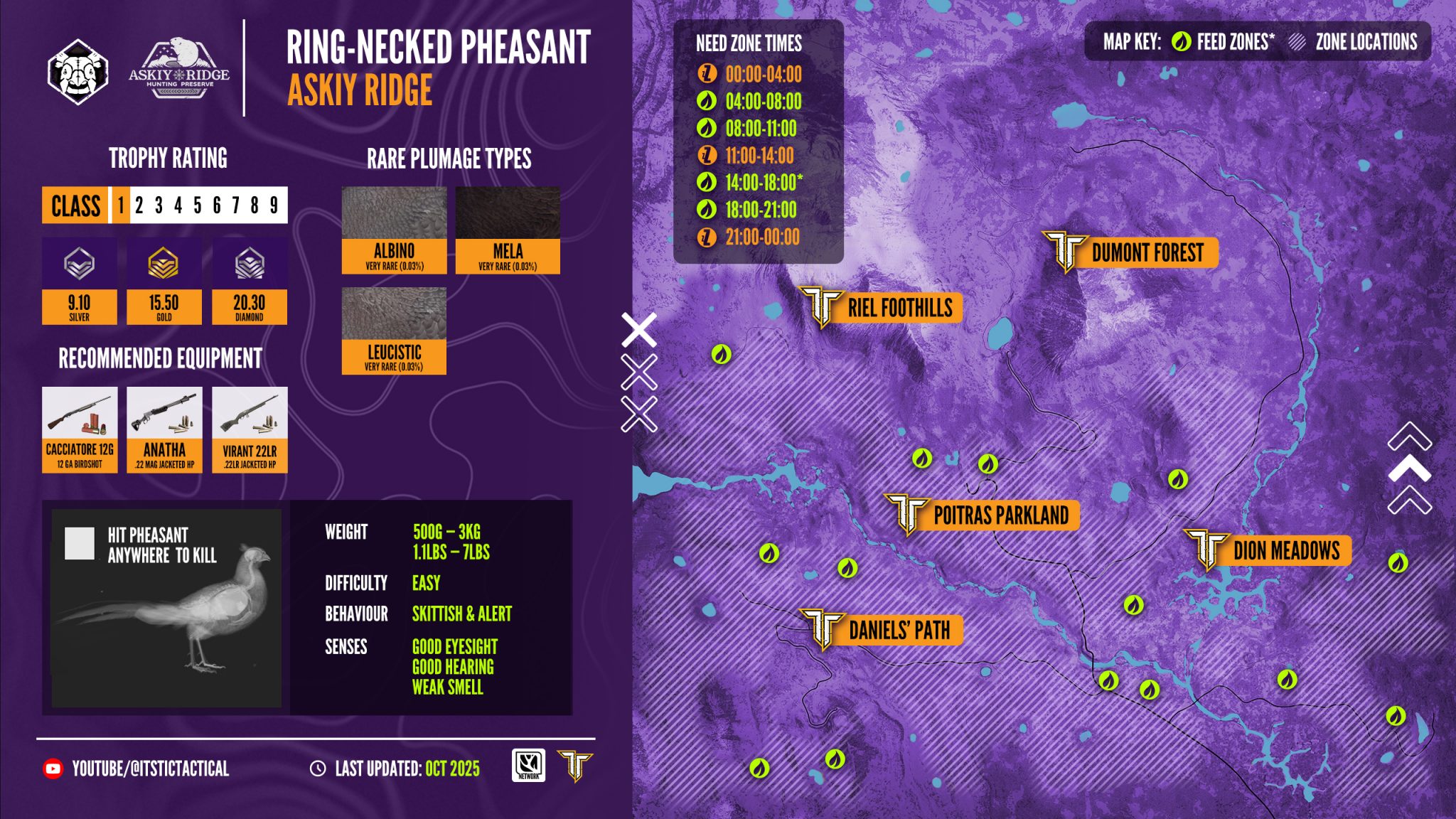 Askiy ridge Whitetail Deer Grind Guide with Hotspot Map - Tictactical